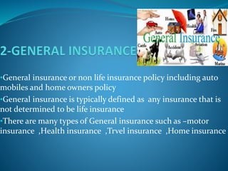 Banking and insurance | PPTX