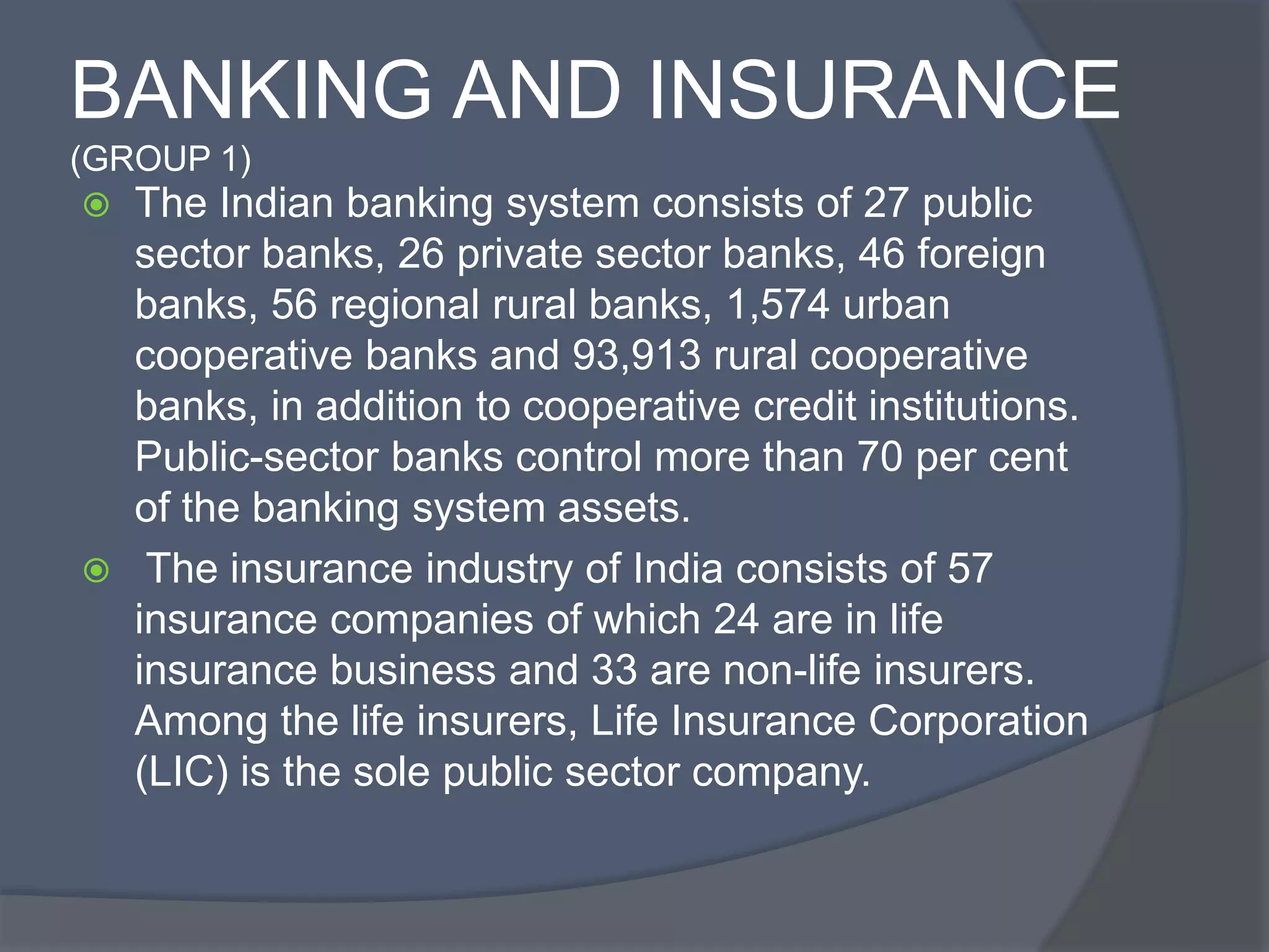 Banking and insurance | PPTX