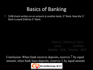 Banking and management of financial institutions | PPT