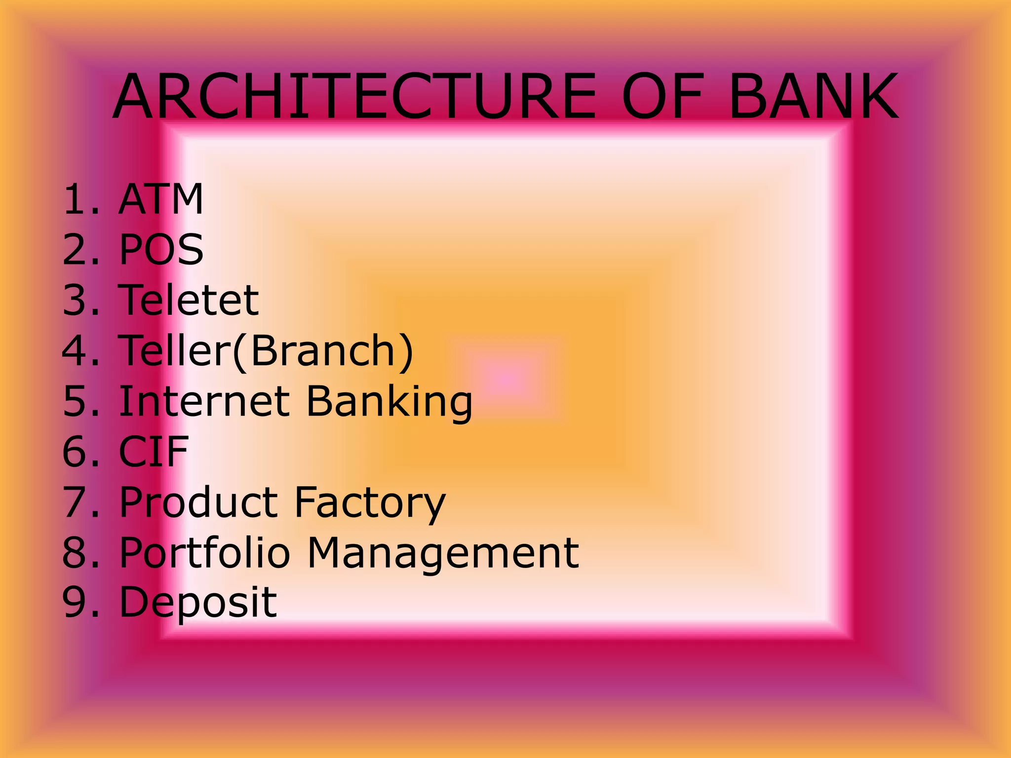 Banking Application Architecture Mishra Pptx Business Banking And Finance Business