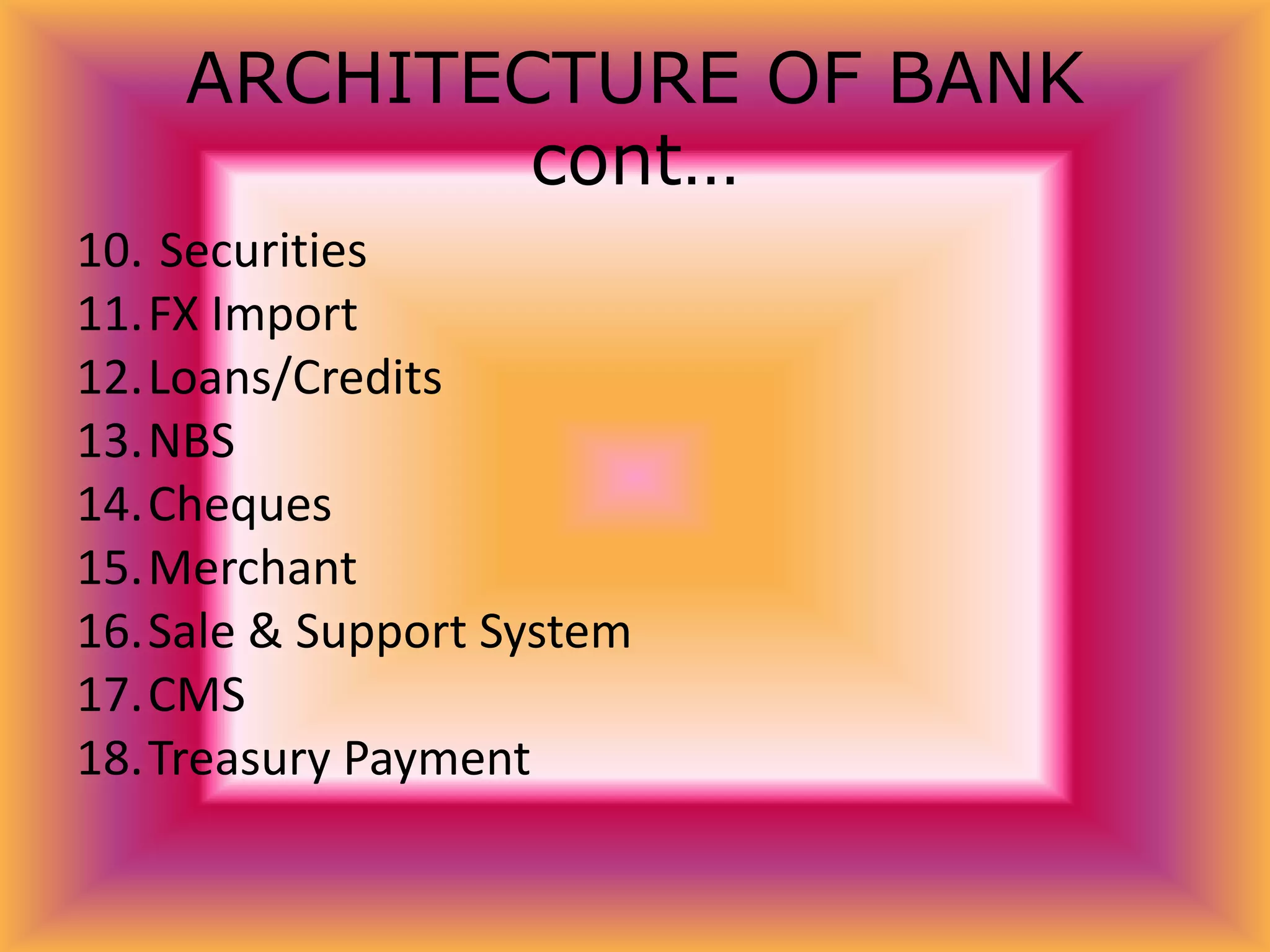Banking application architecture mishra | PPTX