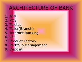 Banking application architecture mishra | PPTX