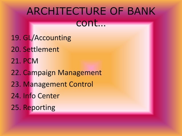 Banking application architecture mishra | PPTX | Business Banking ...