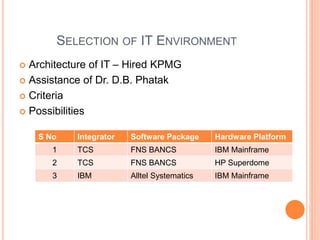 Core Banking Solution PPT of TCS and SBI | PPTX