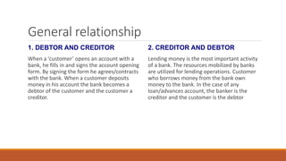 banking assign.pptx