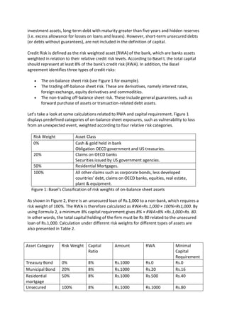 Banking assignment (basel1) | DOCX