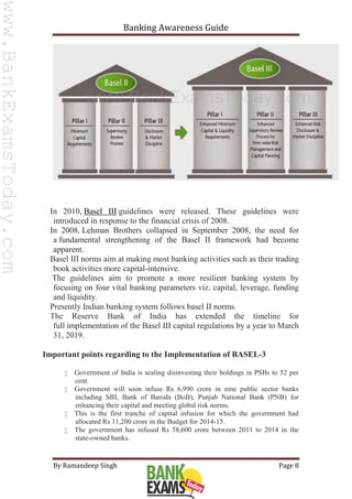 Banking awareness guide | PDF