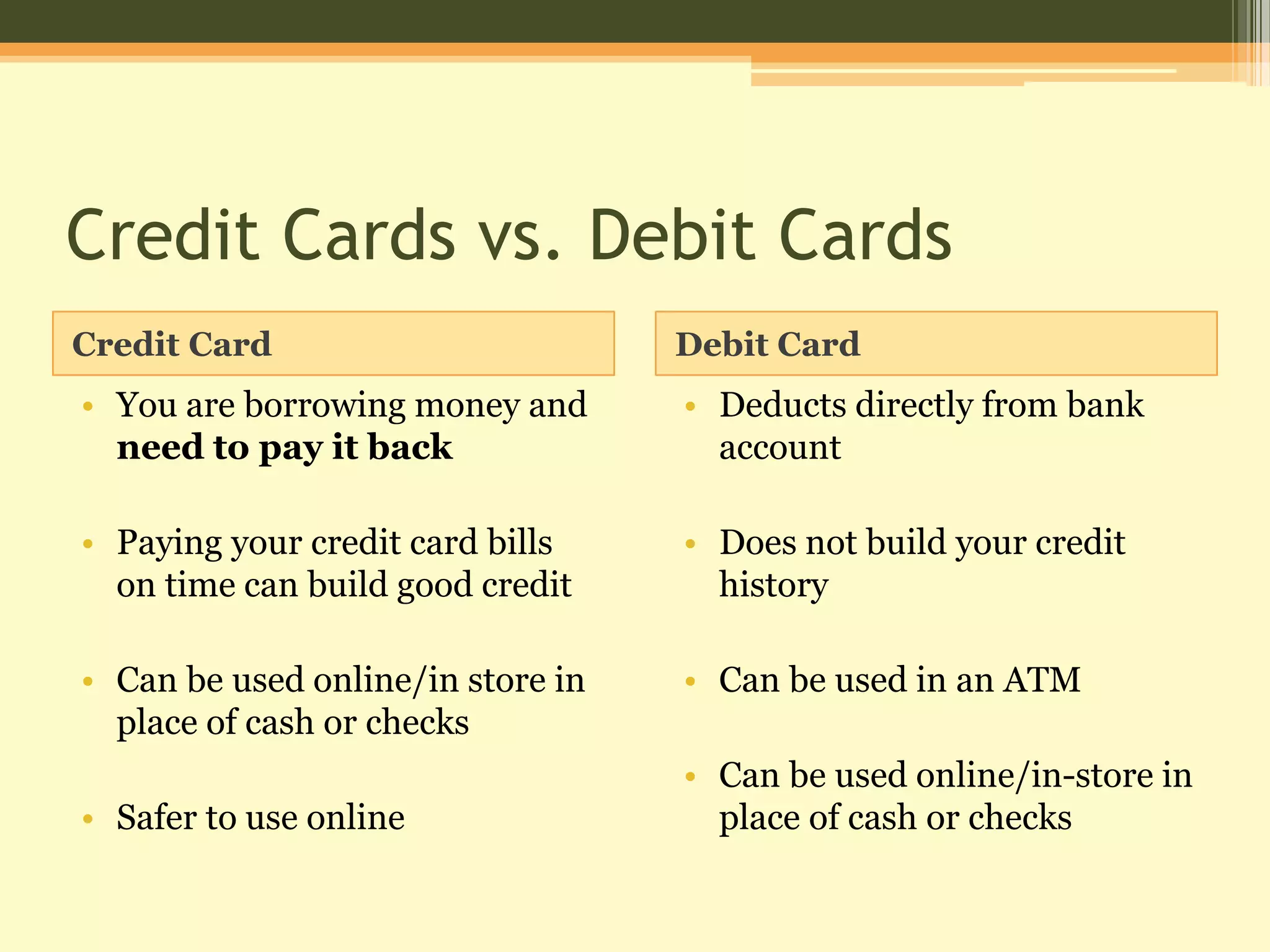 Banking basics 34-slides | PDF