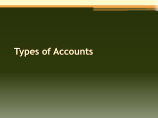 Banking basics 34-slides | PDF