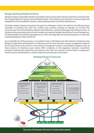 Newgen: Banks "bank" upon us | PDF | Business Banking & Finance | Business