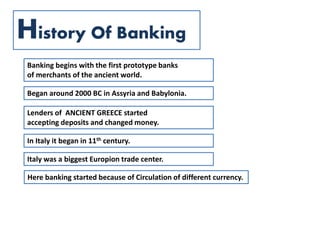 Banking history types services Revolution by bhushank | PPTX