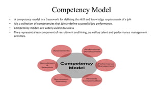 Banking & competency MCCD | PPTX
