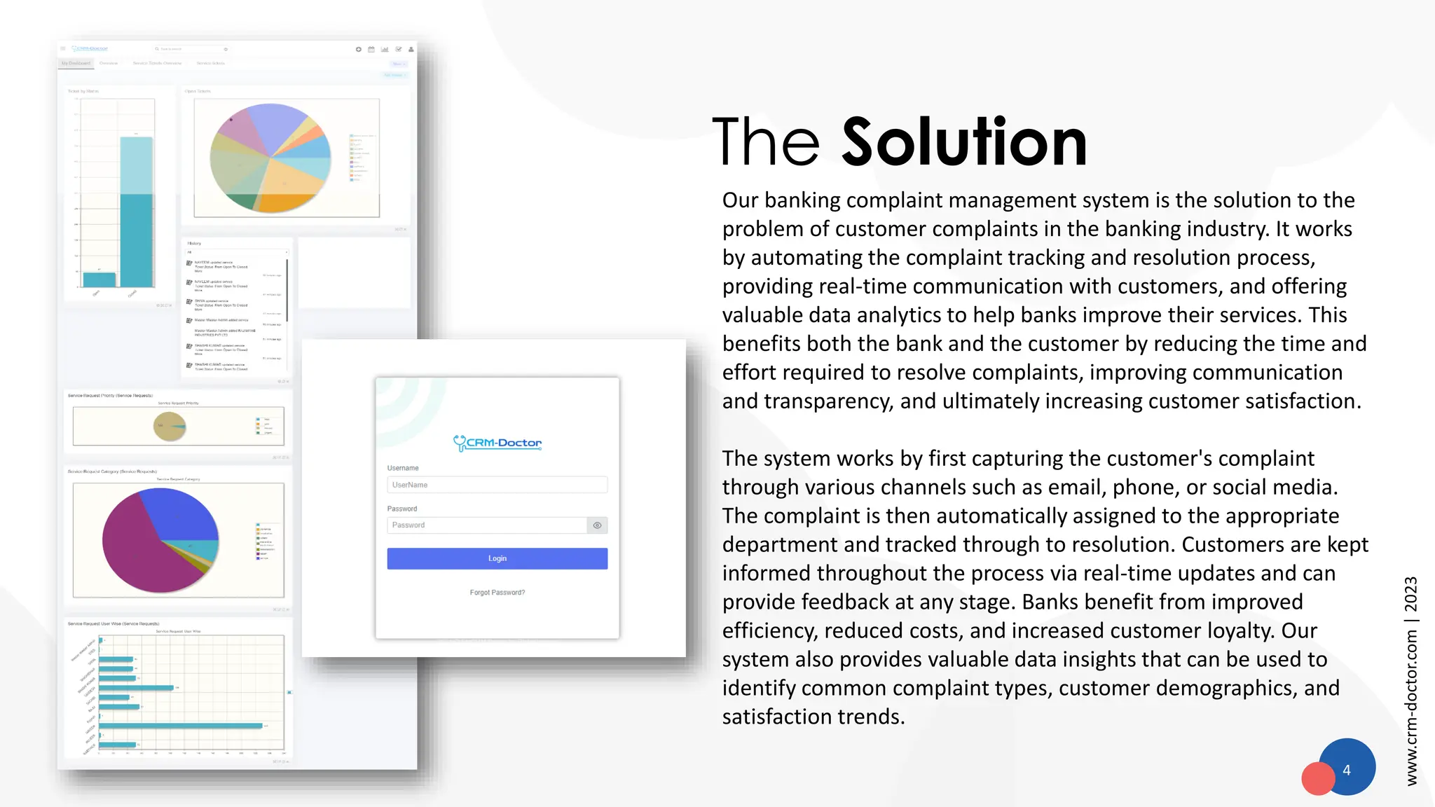 Resolve with Precision: Banking Complaint Management System for ...