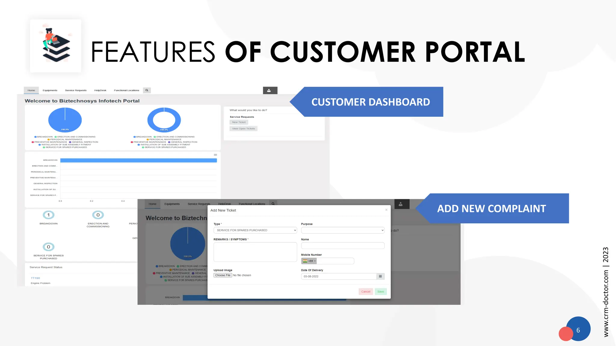Resolve with Precision: Banking Complaint Management System for ...