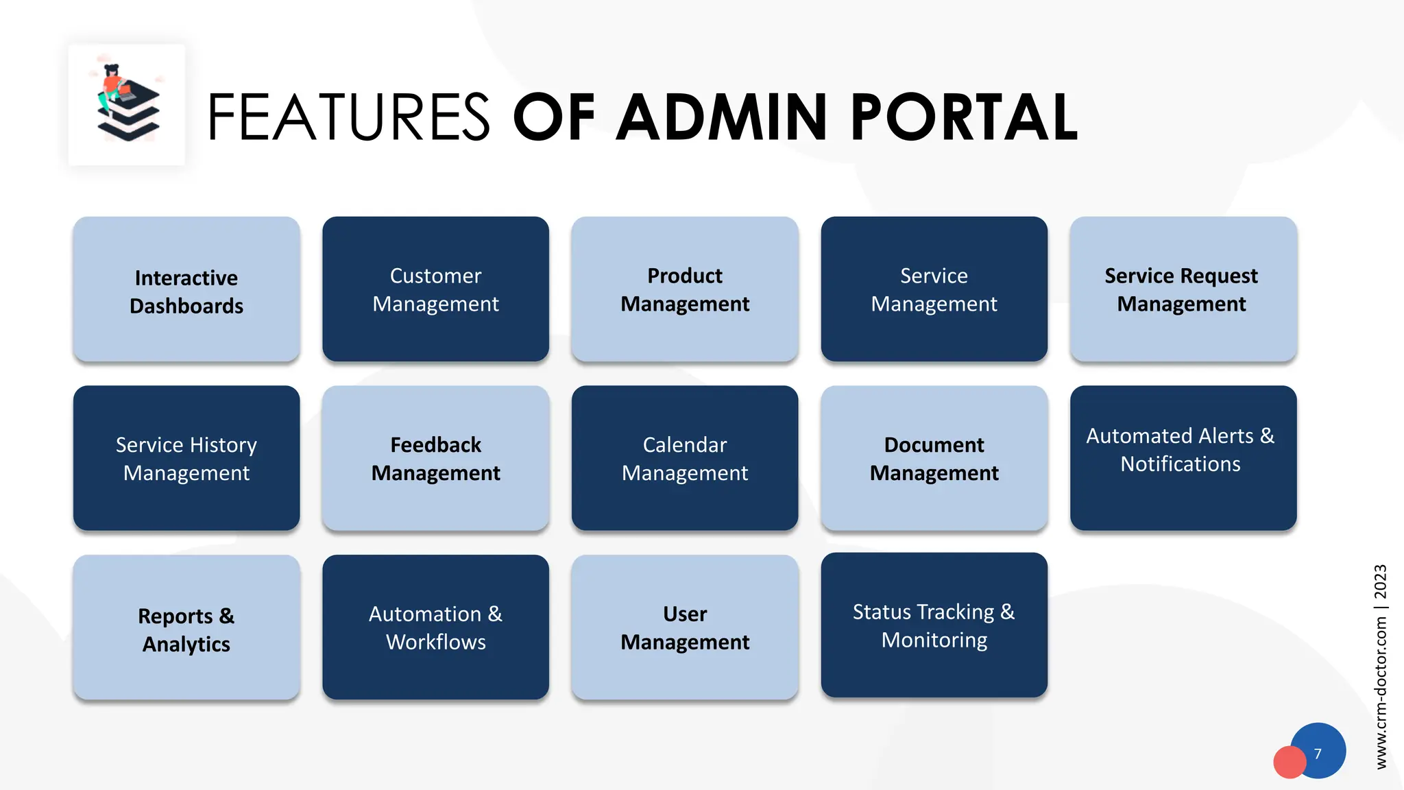 Resolve with Precision: Banking Complaint Management System for ...