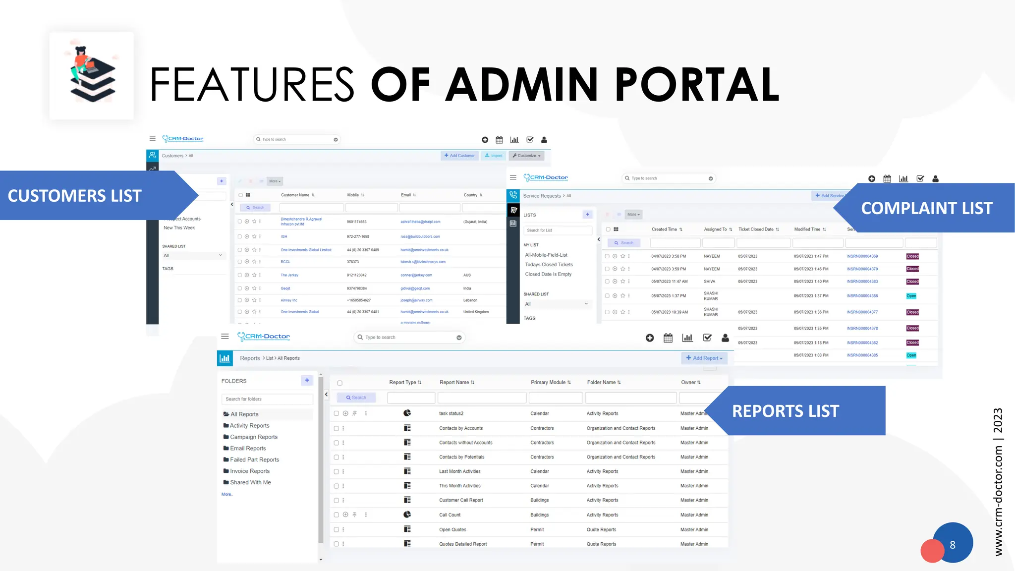 Resolve with Precision: Banking Complaint Management System for ...