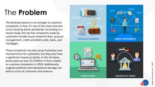 Resolve with Precision: Banking Complaint Management System for ...