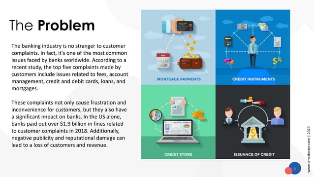 Resolve with Precision: Banking Complaint Management System for ...