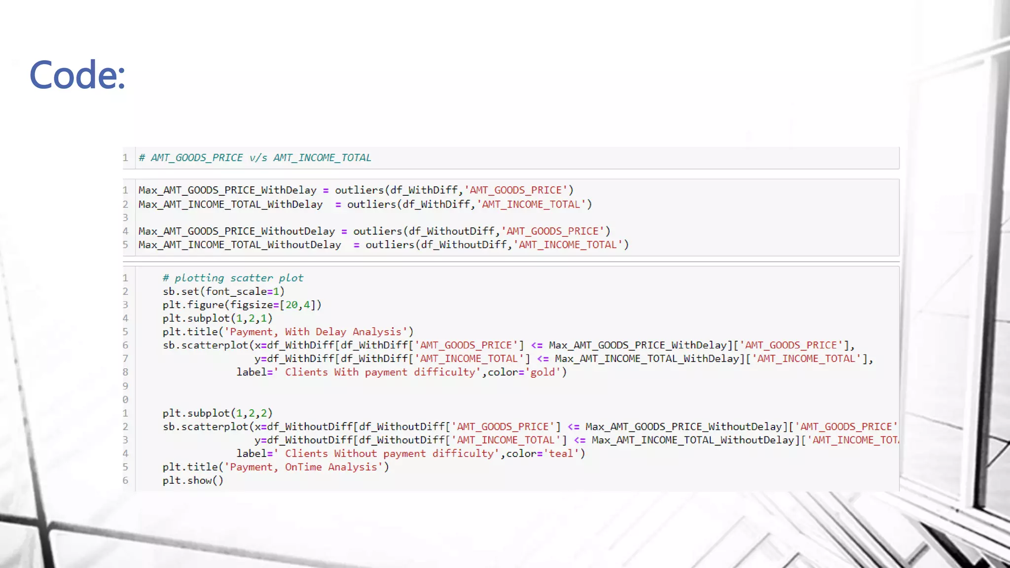 Banking Credit Risk- EDA.pptx