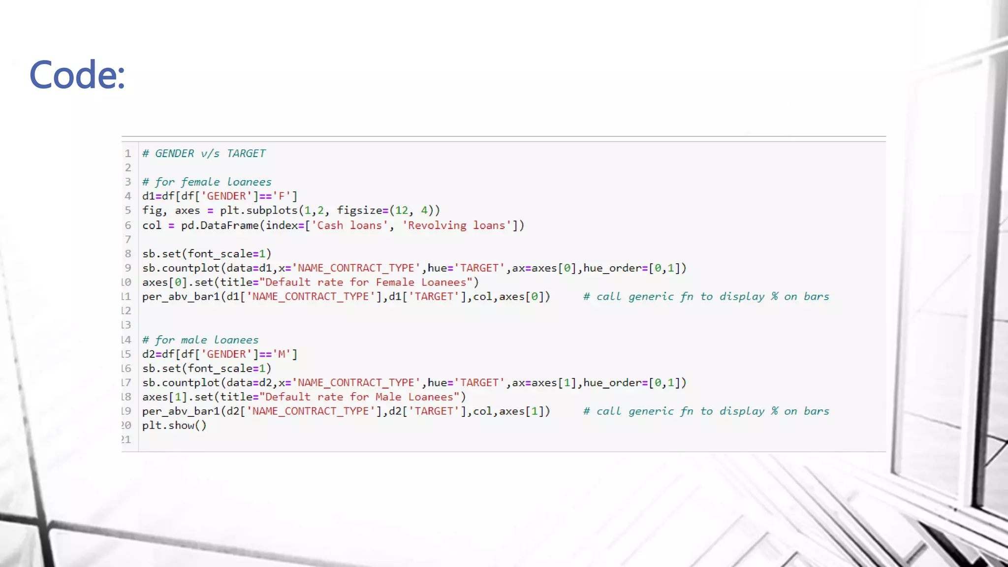 Banking Credit Risk- EDA.pptx