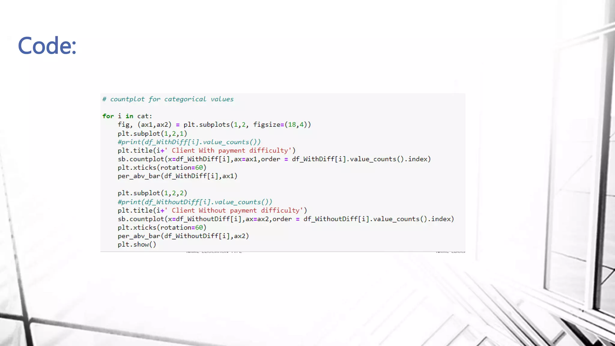 Banking Credit Risk- EDA.pptx