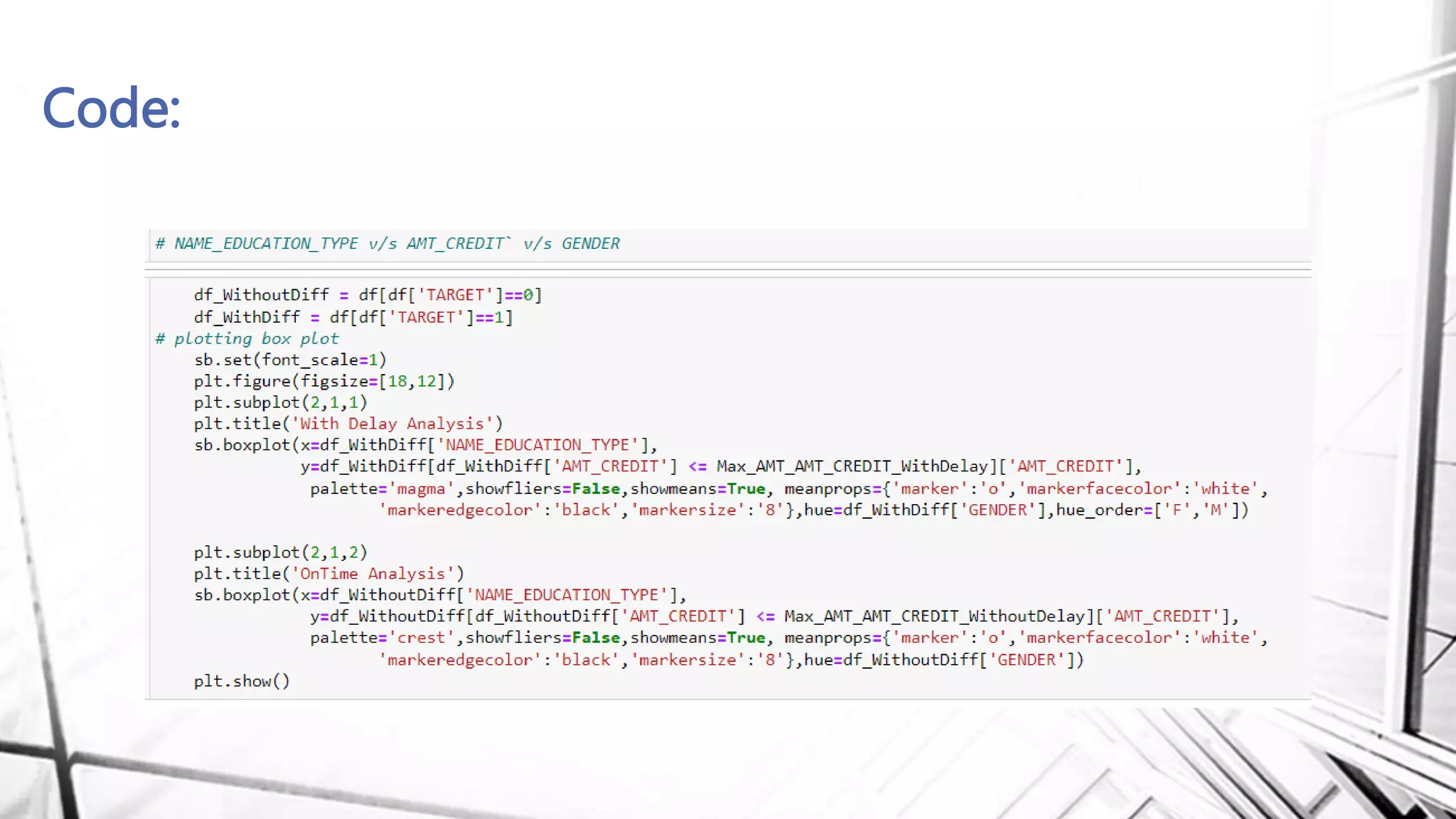 Banking Credit Risk- EDA.pptx