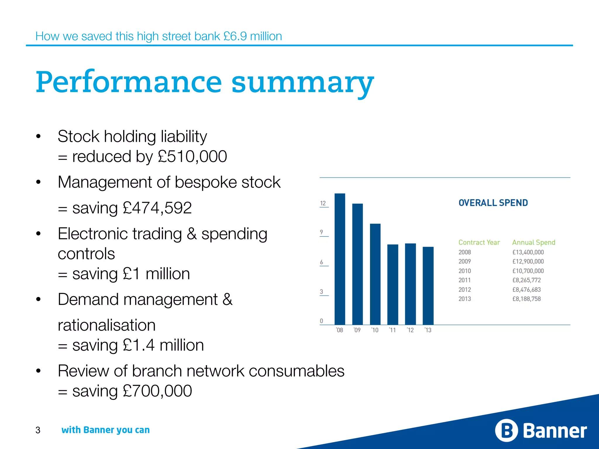 Banking & finance case study | PDF | Business Accounting & Finance ...
