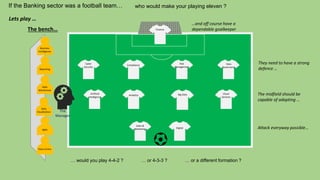 Banking footballanimation | PPTX