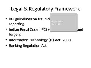 Banking_Fraud_Presentation_with_Visuals. | PPTX