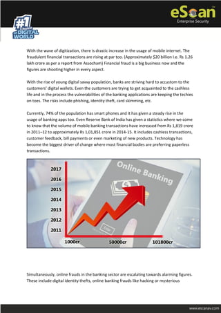 Rise of Cyber Frauds in Digital Banking - eScan | PDF