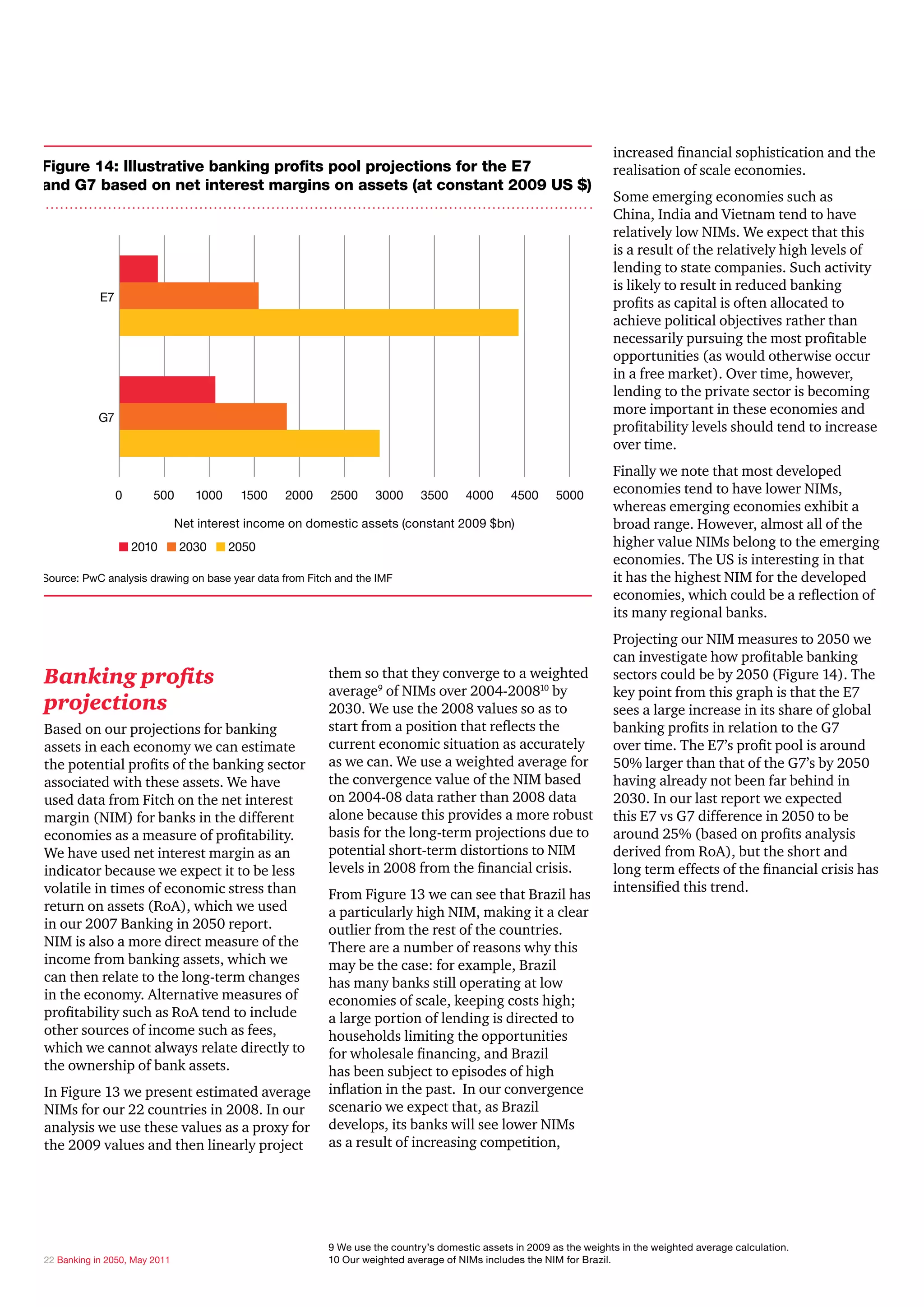 Banking in 2050 by PwC | PDF