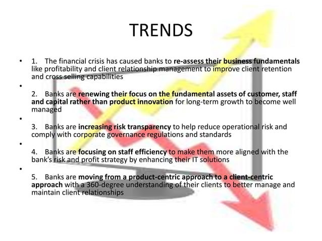 Banking industry evolution | PPTX