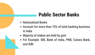 Banking industry of india analysis - PDF | PPT