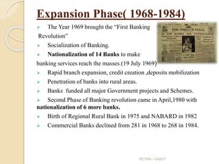 Banking industry reforms in india | PPTX