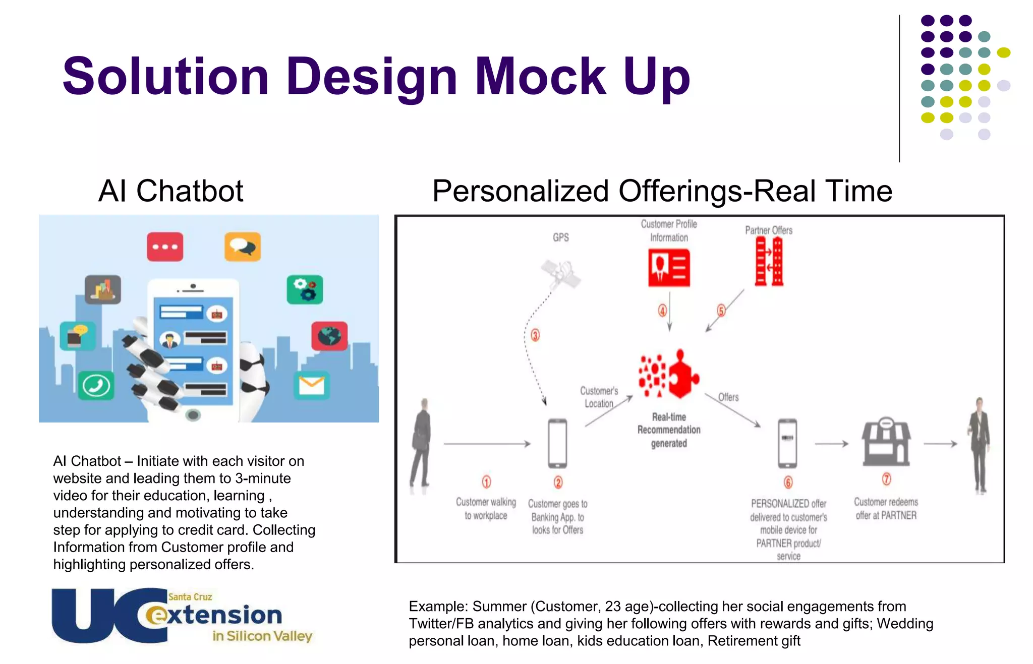 Big Data: Banking Industry Use Case | PPTX