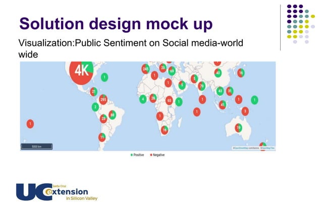 Big Data: Banking Industry Use Case | PPTX | Cloud Computing | Internet