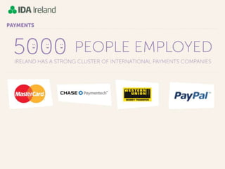 Financial Services Industry in Ireland Infographic Presentation | PPTX
