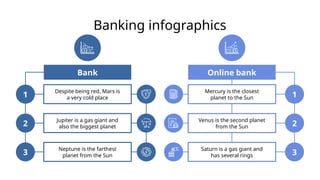 Random Banking Infographics by Slidesgo.pptx