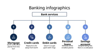 Random Banking Infographics by Slidesgo.pptx
