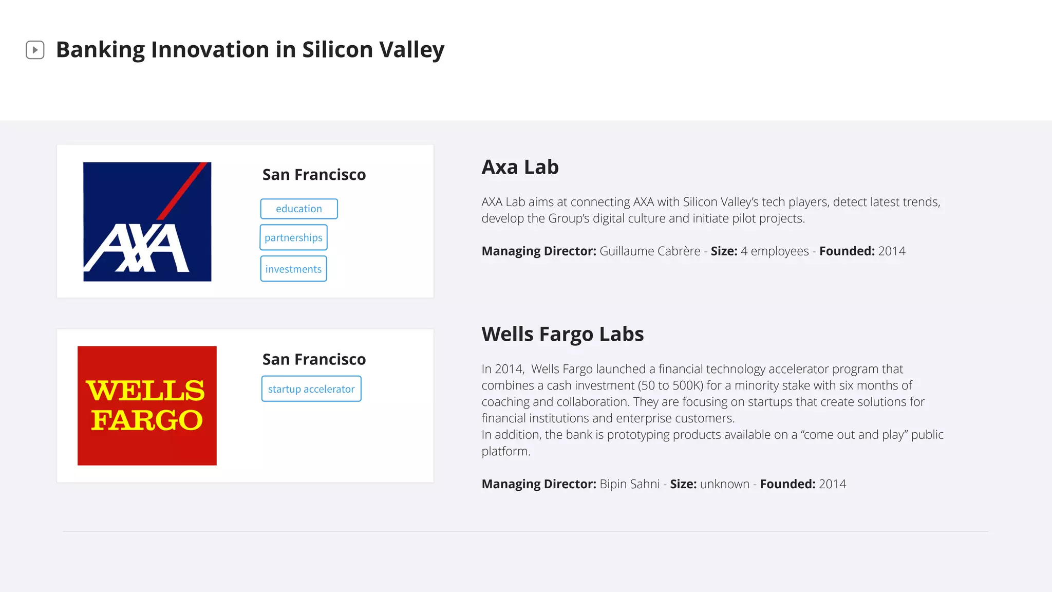 Bank Labs in Silicon Valley | PDF
