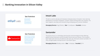 Bank Labs in Silicon Valley | PDF