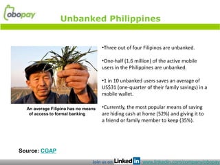Banking in Philippines | PPTX