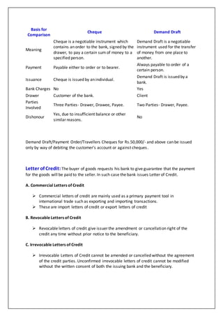 Banking instruments | DOCX