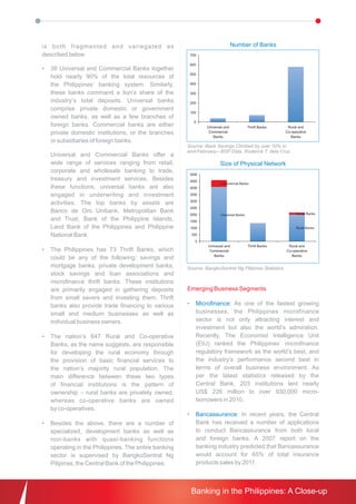 Banking in the Philippines : A close-up | PDF