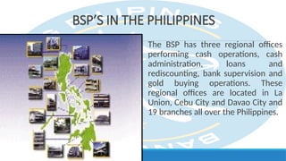 banking in the philippines Bangko Sentral ng Pilipinas (BSP), which ...