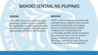 Banking in the philippines | PPTX