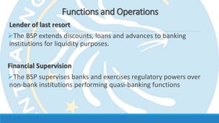 Banking in the philippines | PPTX