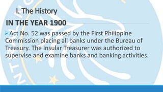 Banking in the philippines | PPTX