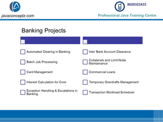 Banking java projects | PPT