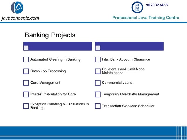 Banking java projects | PPT | Business Banking & Finance | Business